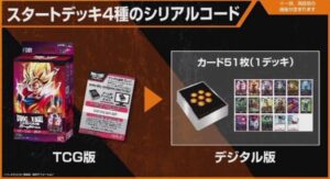 【DBSFWデジタル版】事前登録キャンペーン申込方法画像付き解説【ドラゴンボールフュージョンワールド】 | DBFW日記（ドラゴンボールヒュージョンワールドにっき）