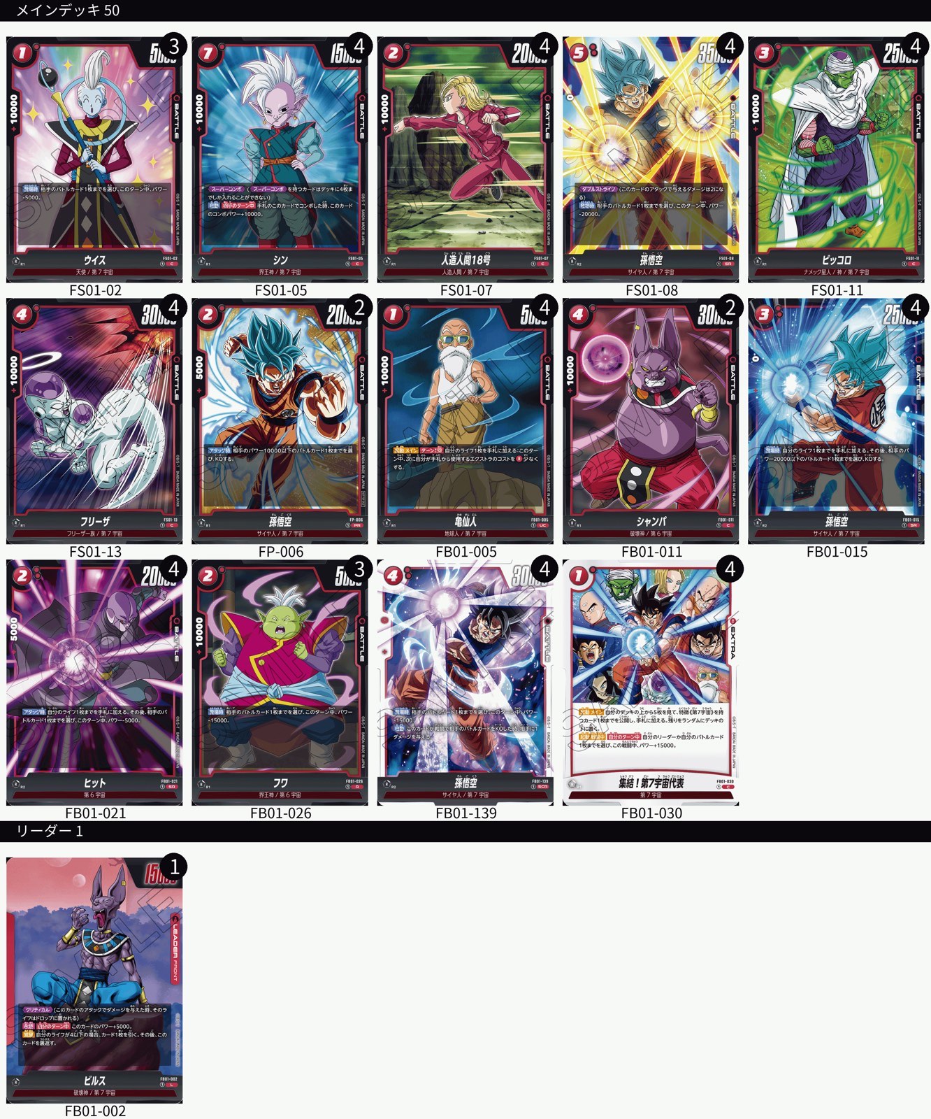 【シーズン1】アルティメットバトル優勝リーダー[ビルス]デッキ紹介【DBFW】 | DBFW日記（ドラゴンボールヒュージョンワールドにっき）