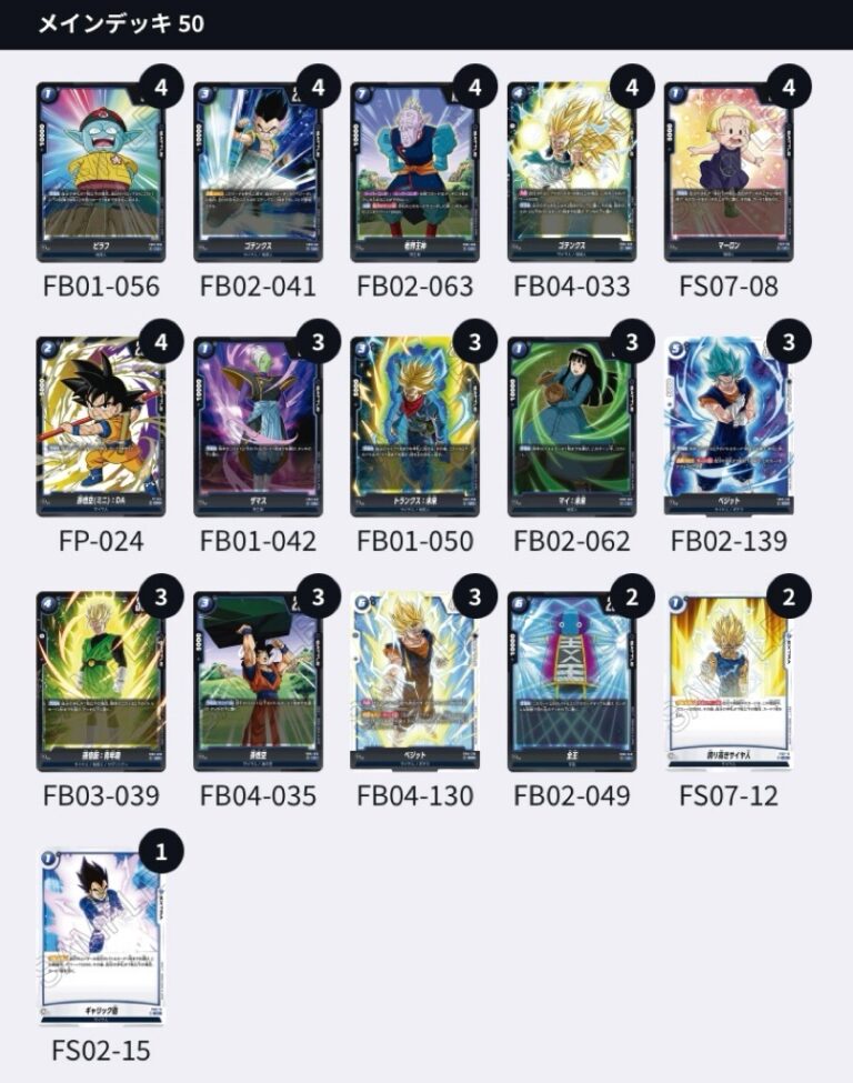 【限界を超えし者編】4弾環境アルバト優勝報告まとめ⑤/復活の人造!?【DBFW】 | DBFW日記（ドラゴンボールヒュージョンワールドにっき）