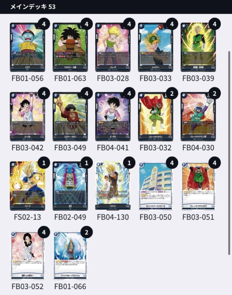 【未知なる冒険編】5弾環境アルバト優勝報告まとめ①/結局あの世【DBFW】 | DBFW日記（ドラゴンボールヒュージョンワールドにっき）